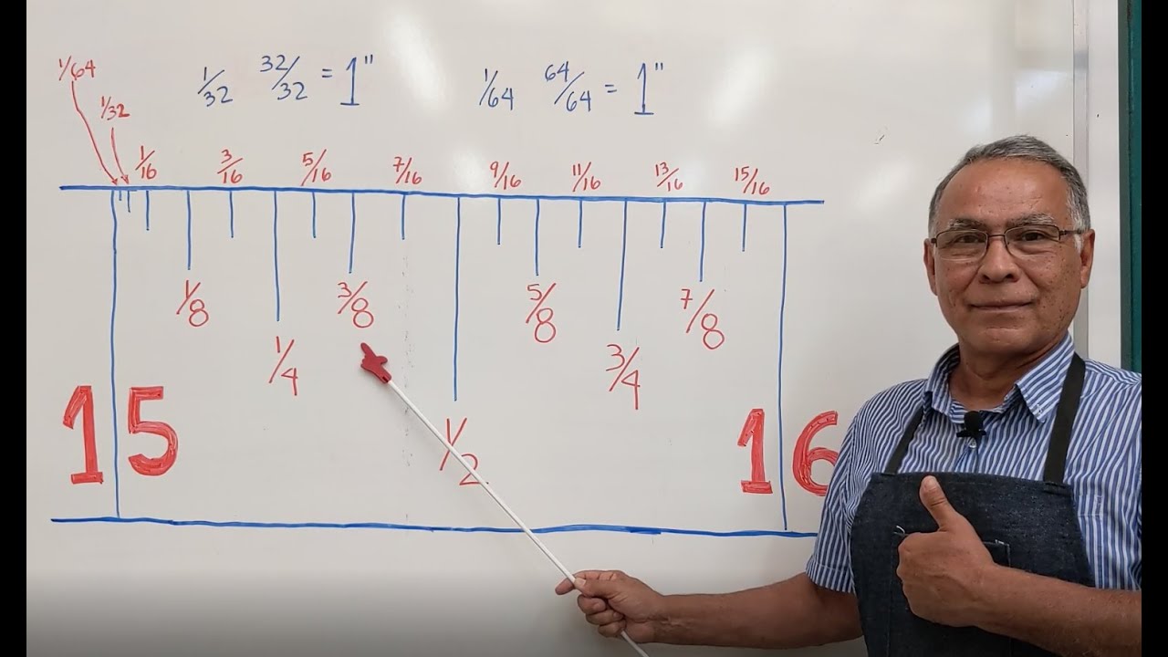 Aprende a medir PULGADAS: aficionados y chalanes!!! , sorprende a tu ...