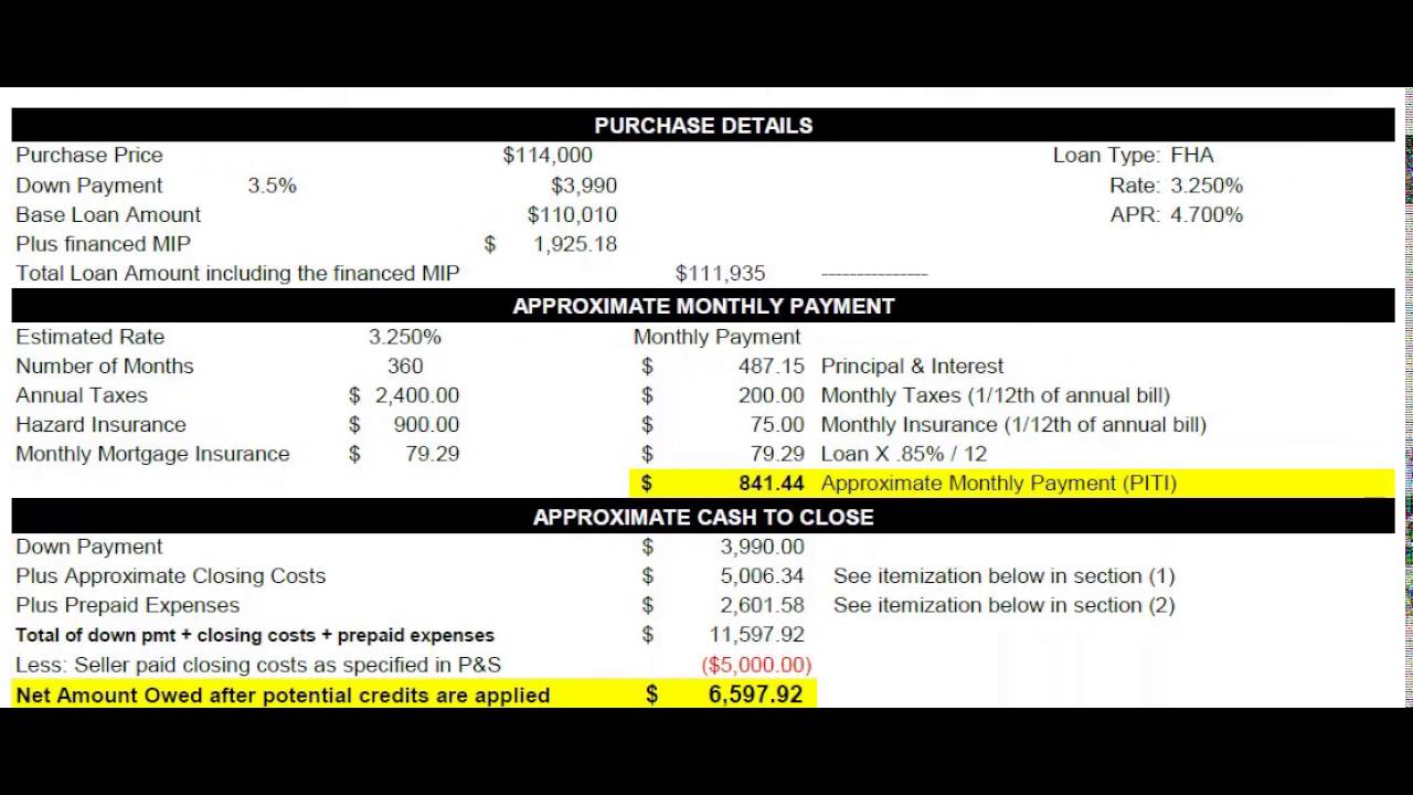 NH Housing -FHA financing for Manufactured Home on its own land - YouTube