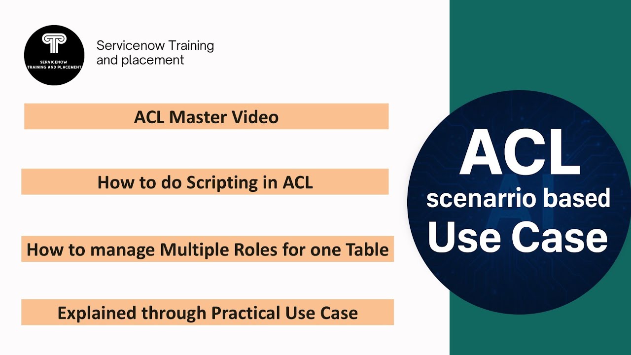ACL in ServiceNow | Scripting in ACL | Scenario Based Explanation | Master video - YouTube