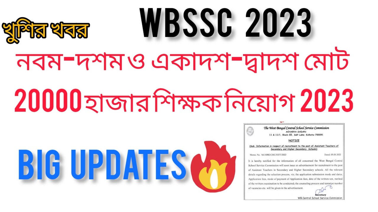wbssc 2023 big updates / wb slst new recruitment 2023 / wbssc today ...