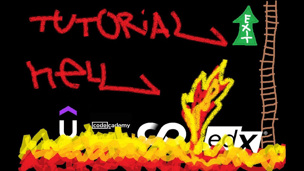 Escape Tutorial Hell Youtube