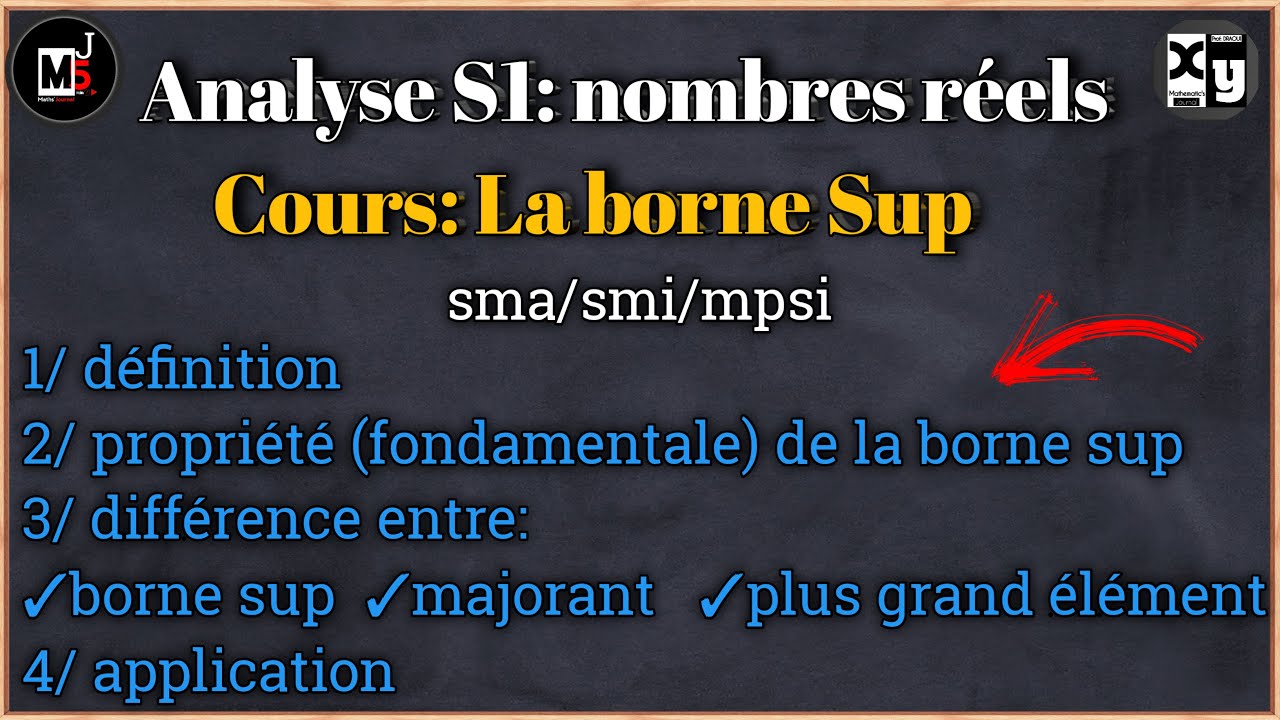 La borne sup, definition et propriété caractéristique: s1, Ch1: sma smi ...