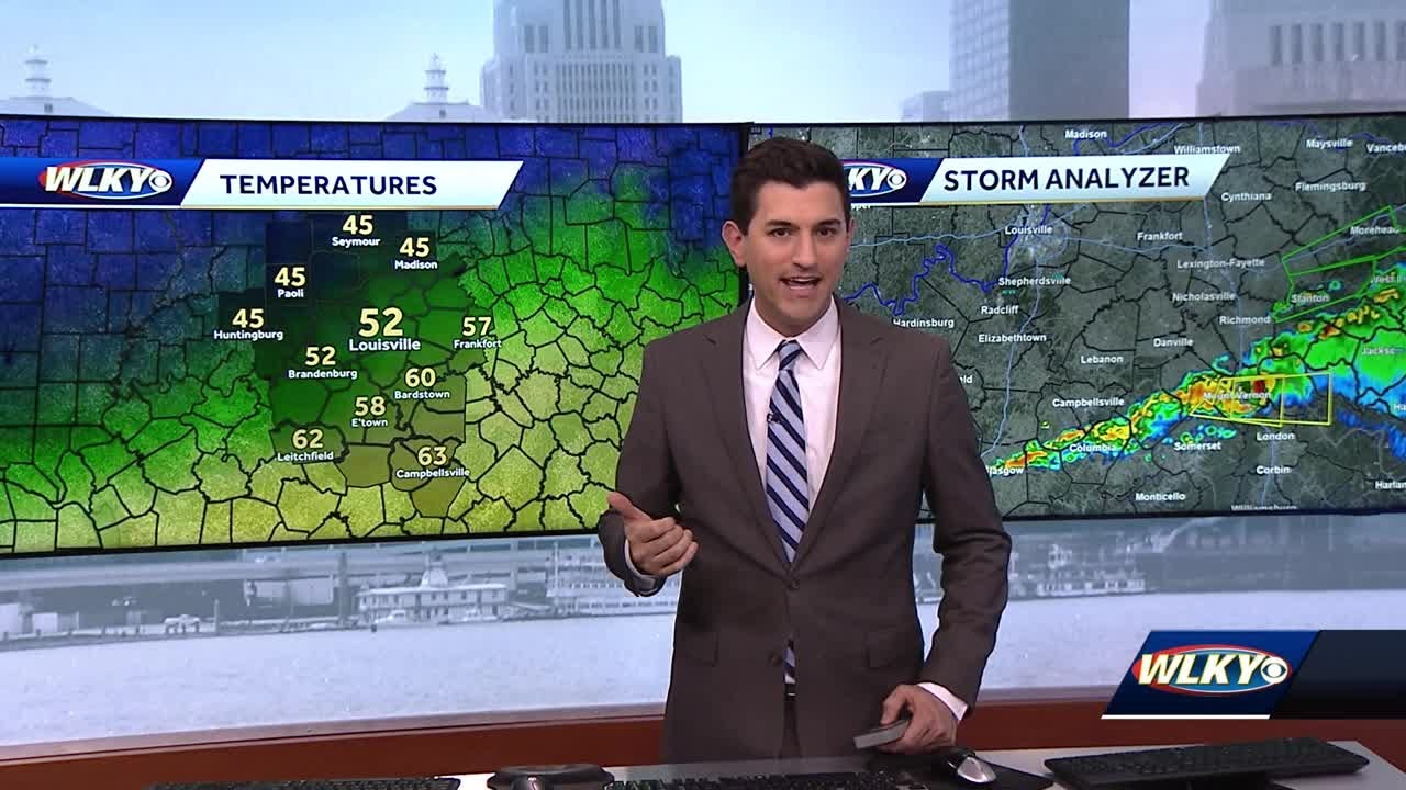 Mostly cloudy with a few late day showeres Thursday - YouTube