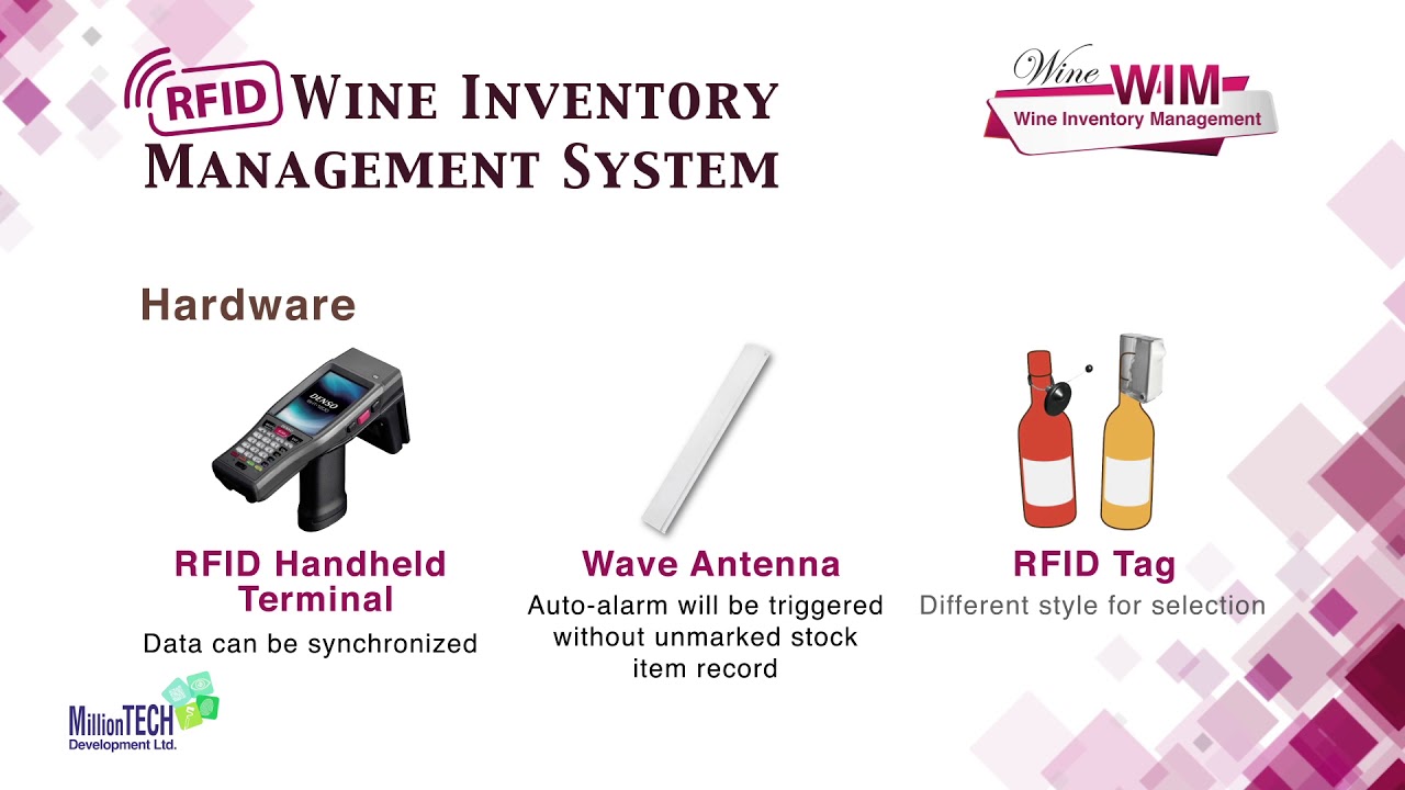RFID Solution - Wine Inventory Management System (WIM) & RFID Smart ...