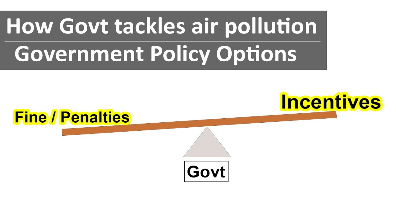How Govt tackles Air pollution | Govt policy options - YouTube
