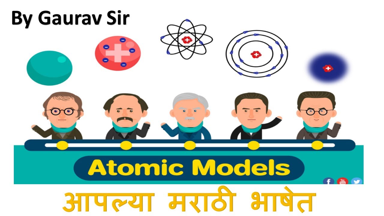 Atomic models with timeline | Dalton | Thompson | Rutherford | Bohr ...