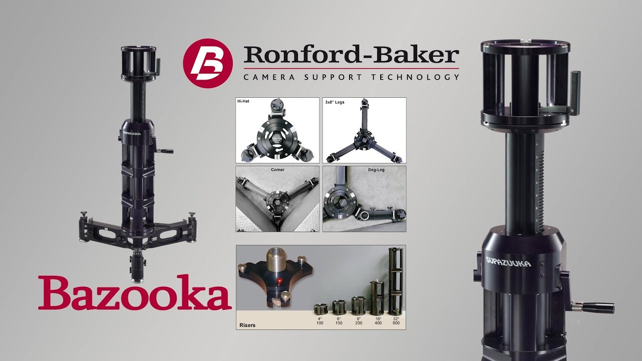 LBM Ronford Baker Billet Bazooka Base Set