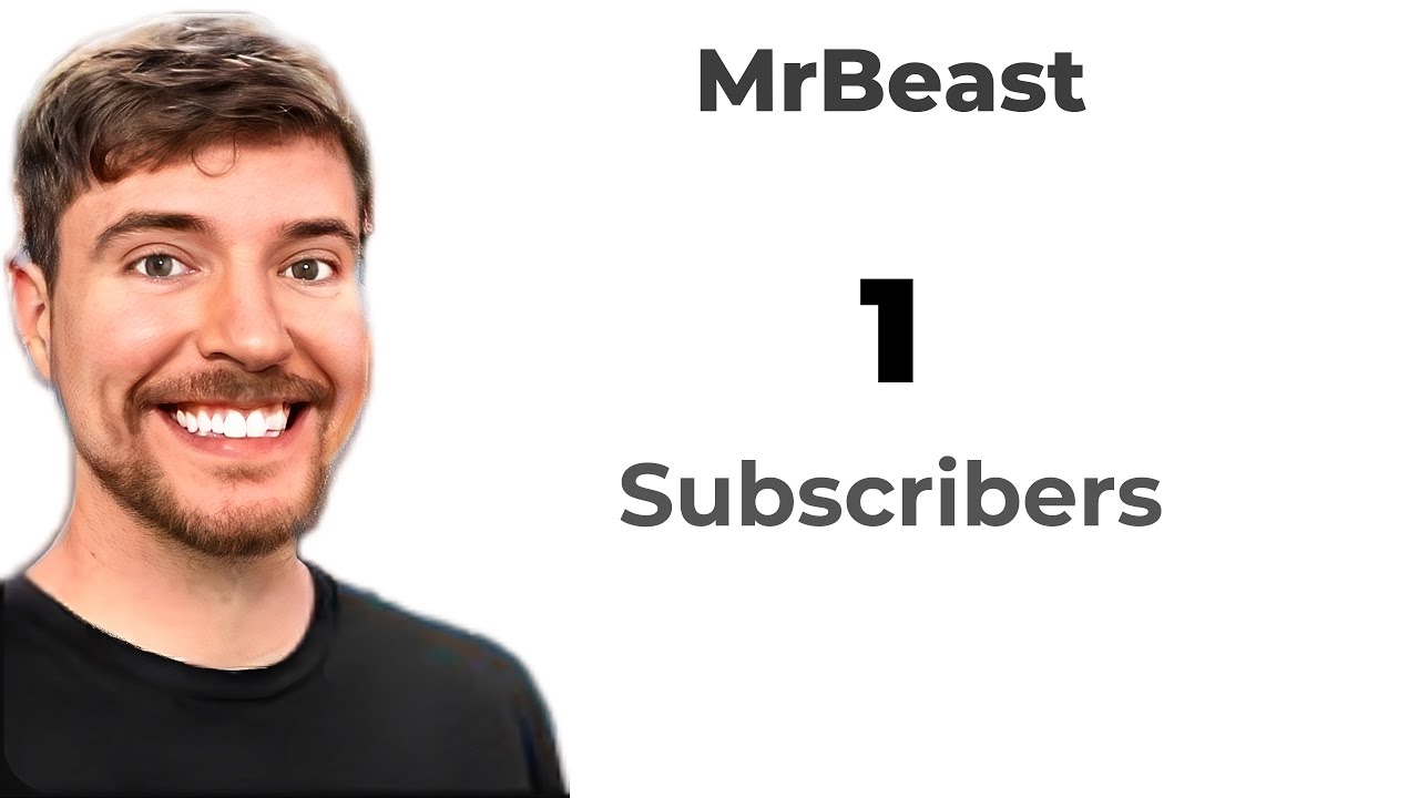 MrBeast Hits His First Subscriber - YouTube