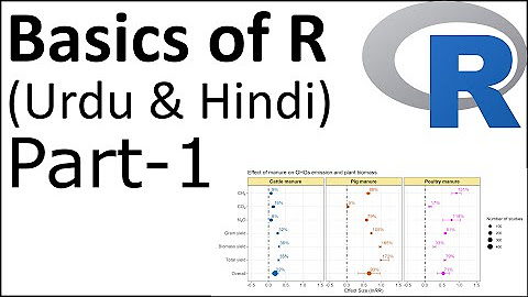 RStudio for Beginners (complete) - YouTube