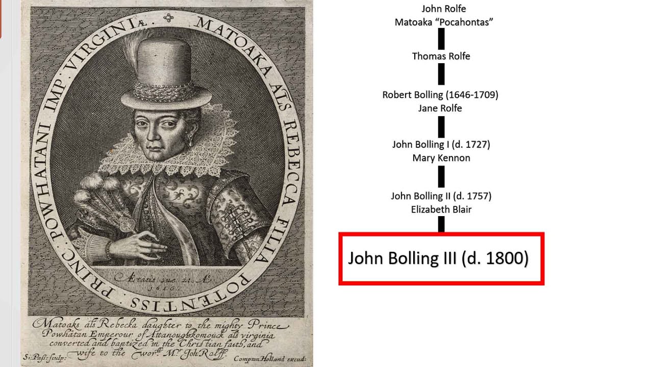 The Bollings and Jeffersons - YouTube