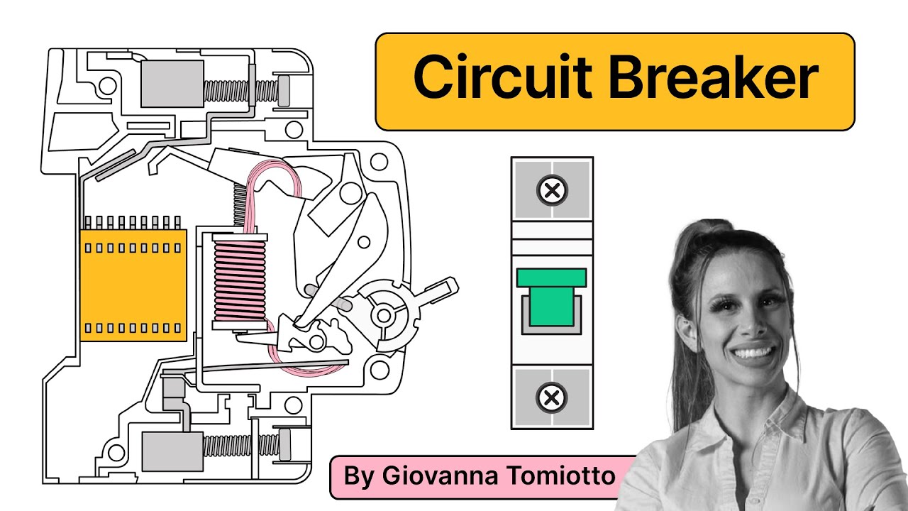 Circuit Breaker Explained Working Principle YouTube