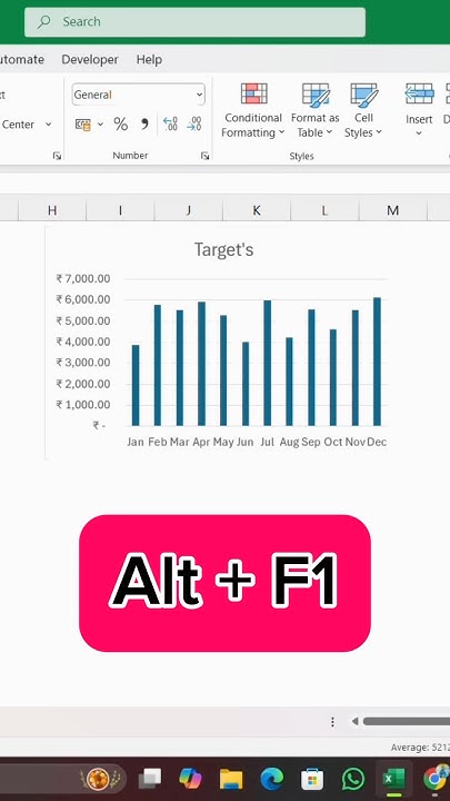 Chart trick || presentation Trick || excel tips and tricks || #chart # ...