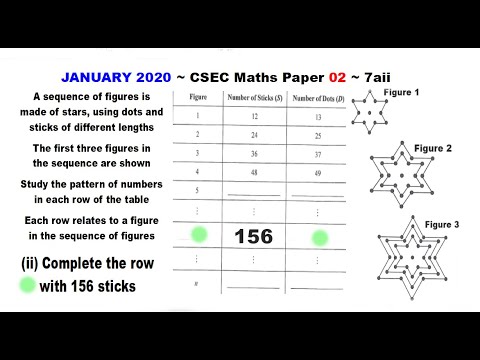 Paper2-CSEC-MATHS-426 ~ The Pattern With 156 Dots ~ January 2020 Number ...