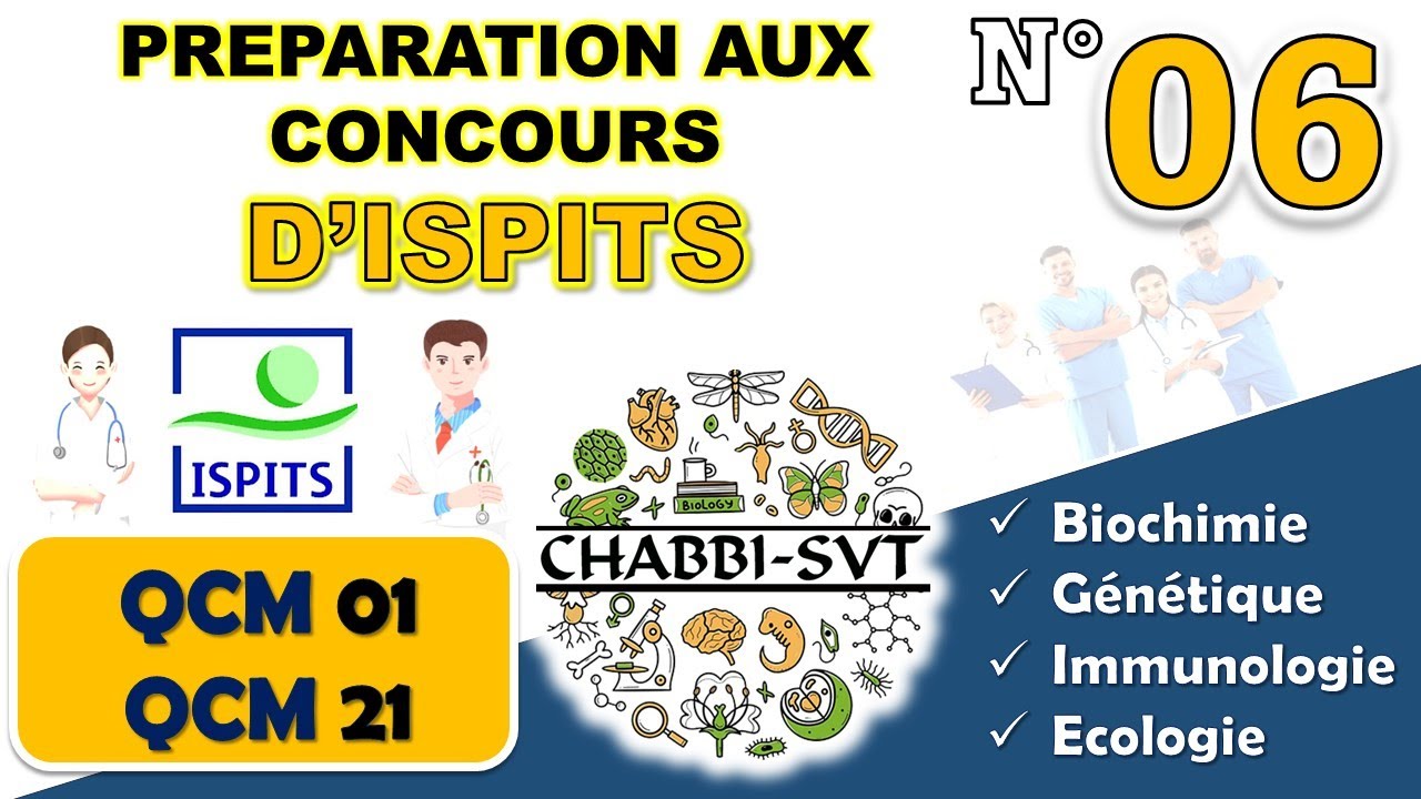 Correction des QCMs : ( QCM 01 --- QCM 21 ) - YouTube