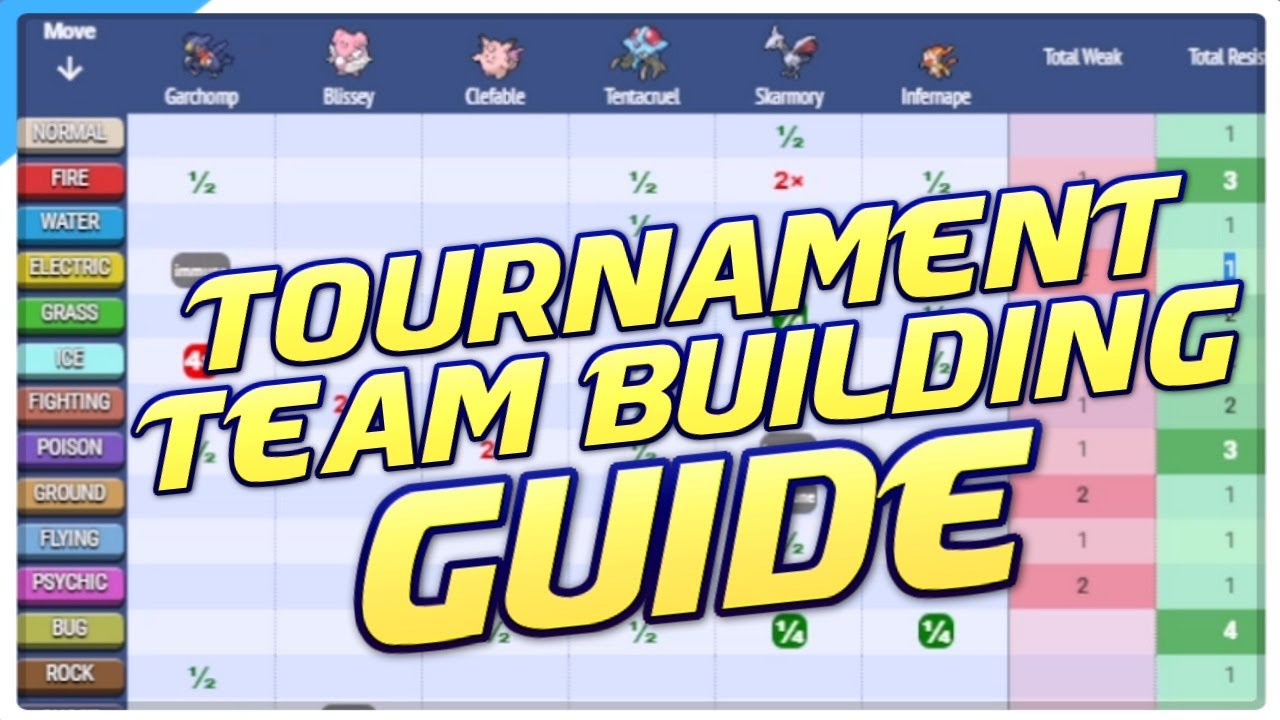 TOURNAMENT Team Building Guide! Smogon 6v6 Singles Pokemon Brilliant Diamond and Shining Pearl ...
