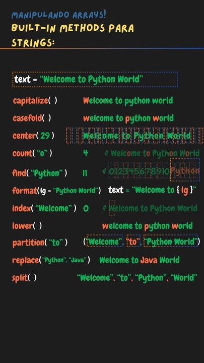 STRINGS methods | PYTHON - Ep.13 #python - YouTube