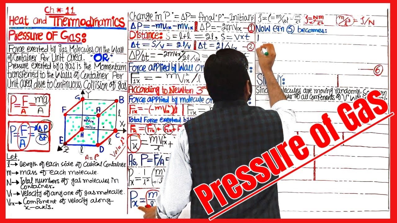 Pressure of gas | Long question of board paper chapter 11 Heat ...