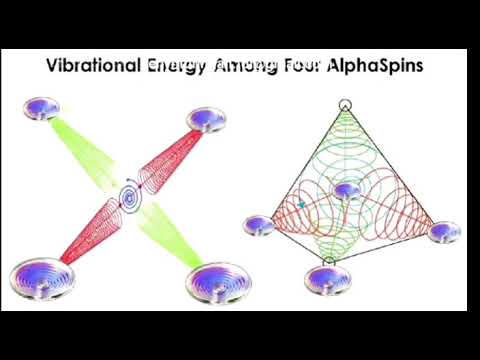 Alpha spin with Product Demo - YouTube