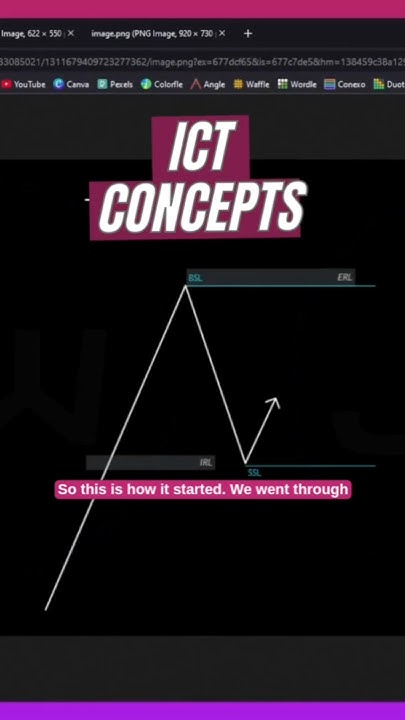 Master ICT Concepts with Joan Wick 🔥 | Learn More! - YouTube