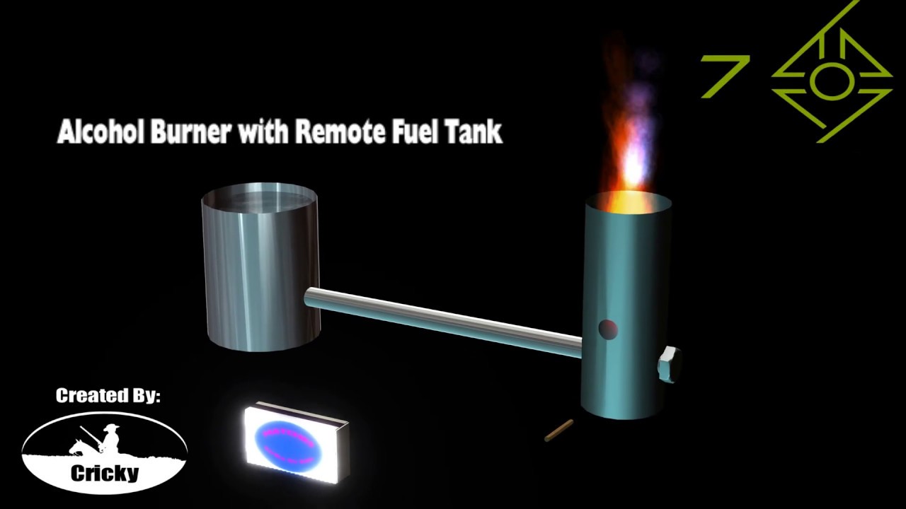 Alcohol Burner with Remote Fuel Tank 3D Model Demonstration - YouTube