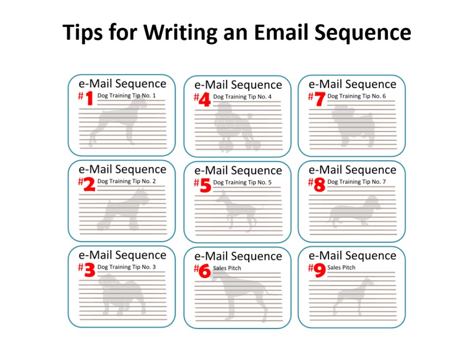 Tips and Tricks for Writing Email Sequences - YouTube