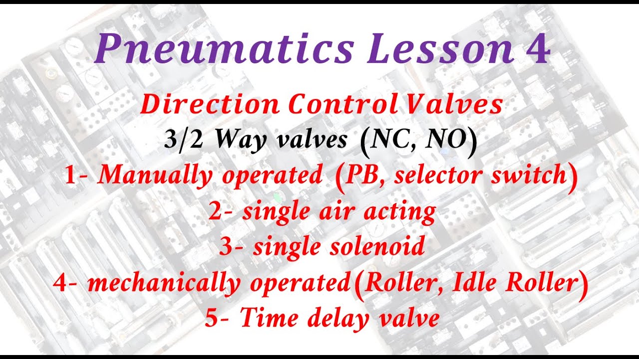 Pneumatics 004: 3by2 way DCVs (Manually, Pilot, solenoid and ...