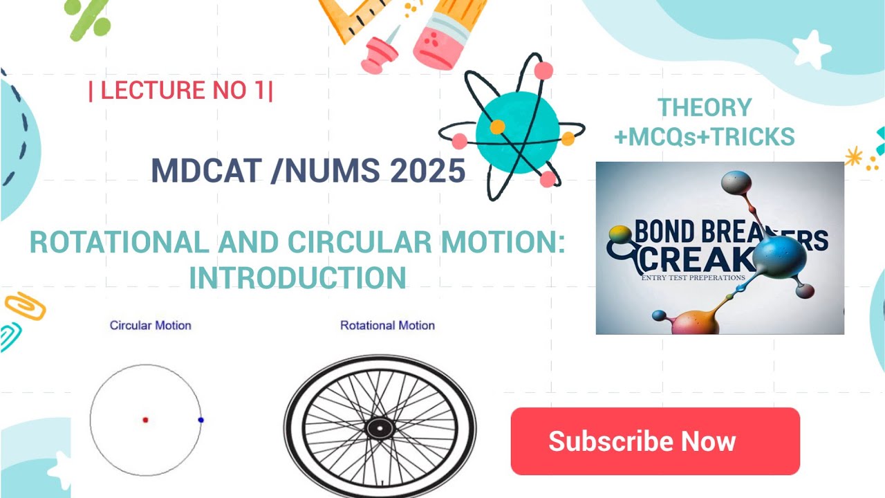 Rotational & Circular Motion -Mdcat| Lecture 1: Introduction |Formulas ...