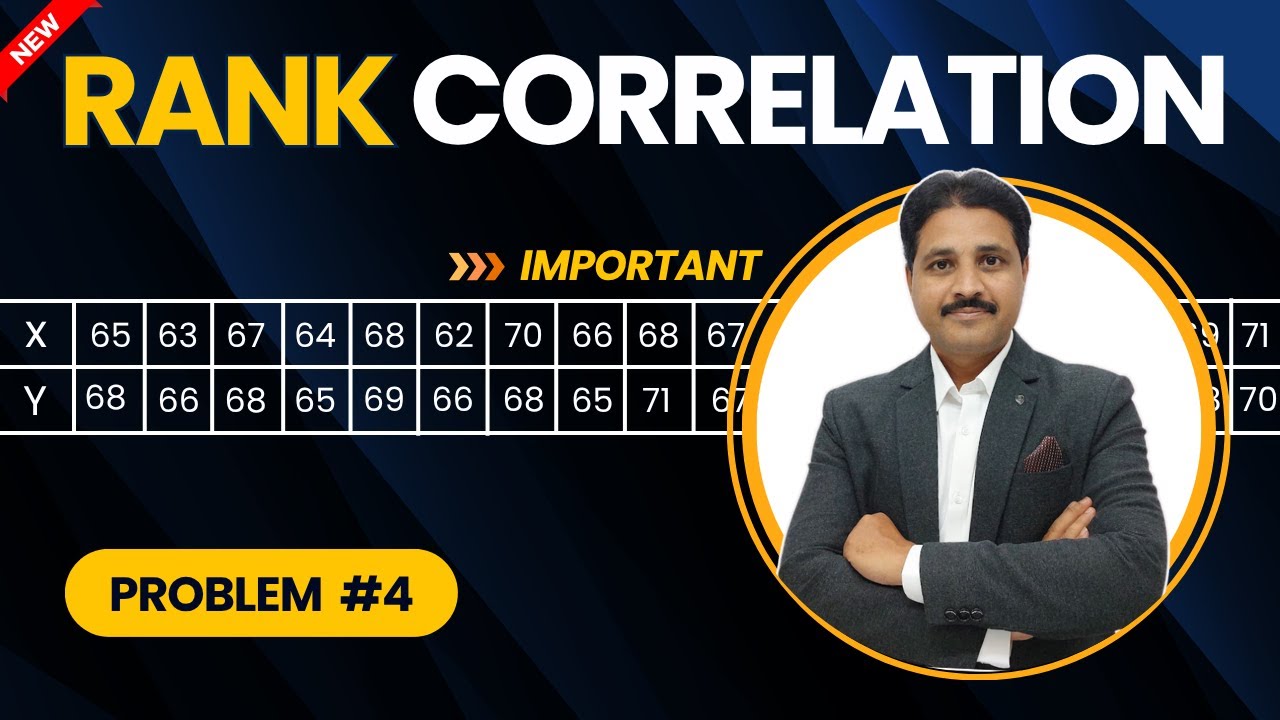 RANK CORRELATION | CORRELATION BY RANK SOLVED PROBLEM 4 @TIKLESACADEMY ...