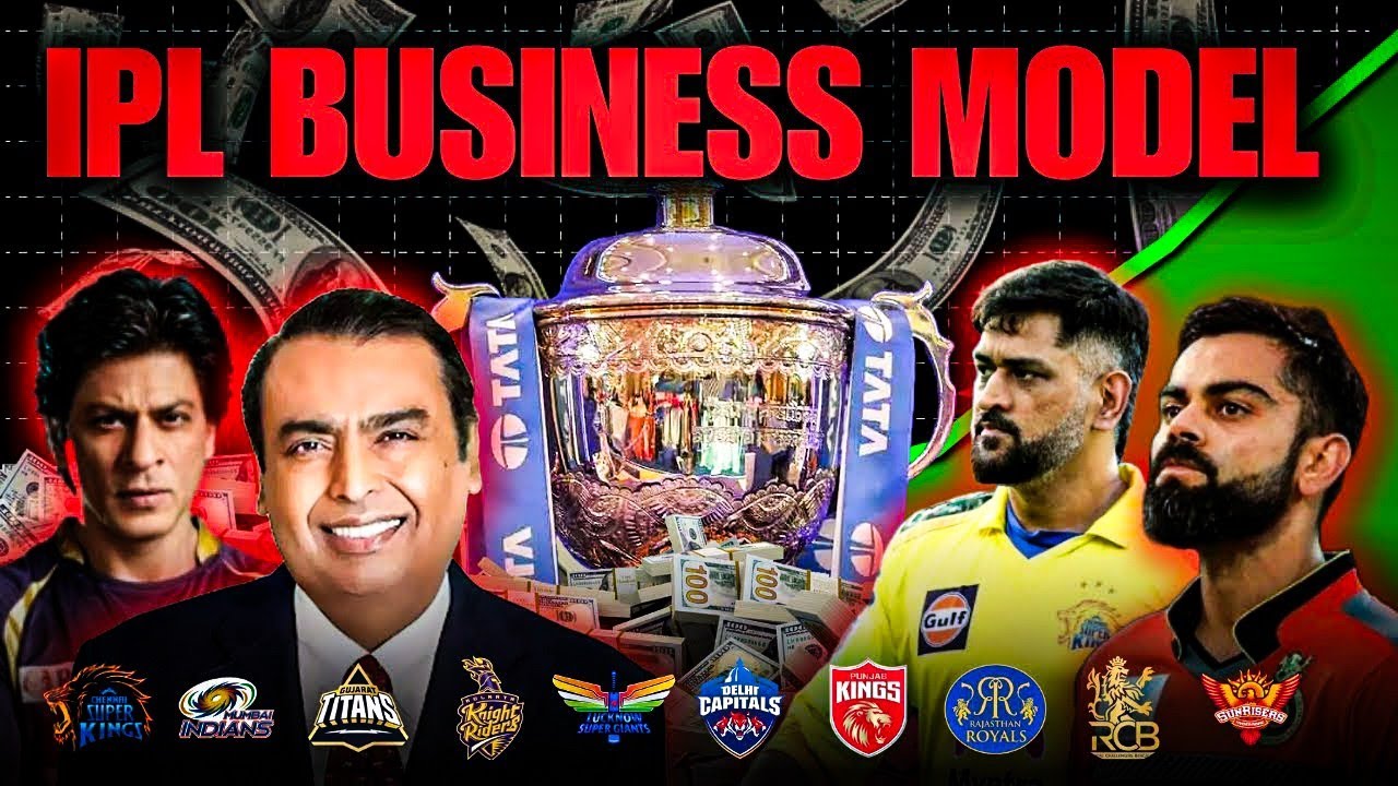 Business Model of IPL | How IPL Teams Make Money? - YouTube