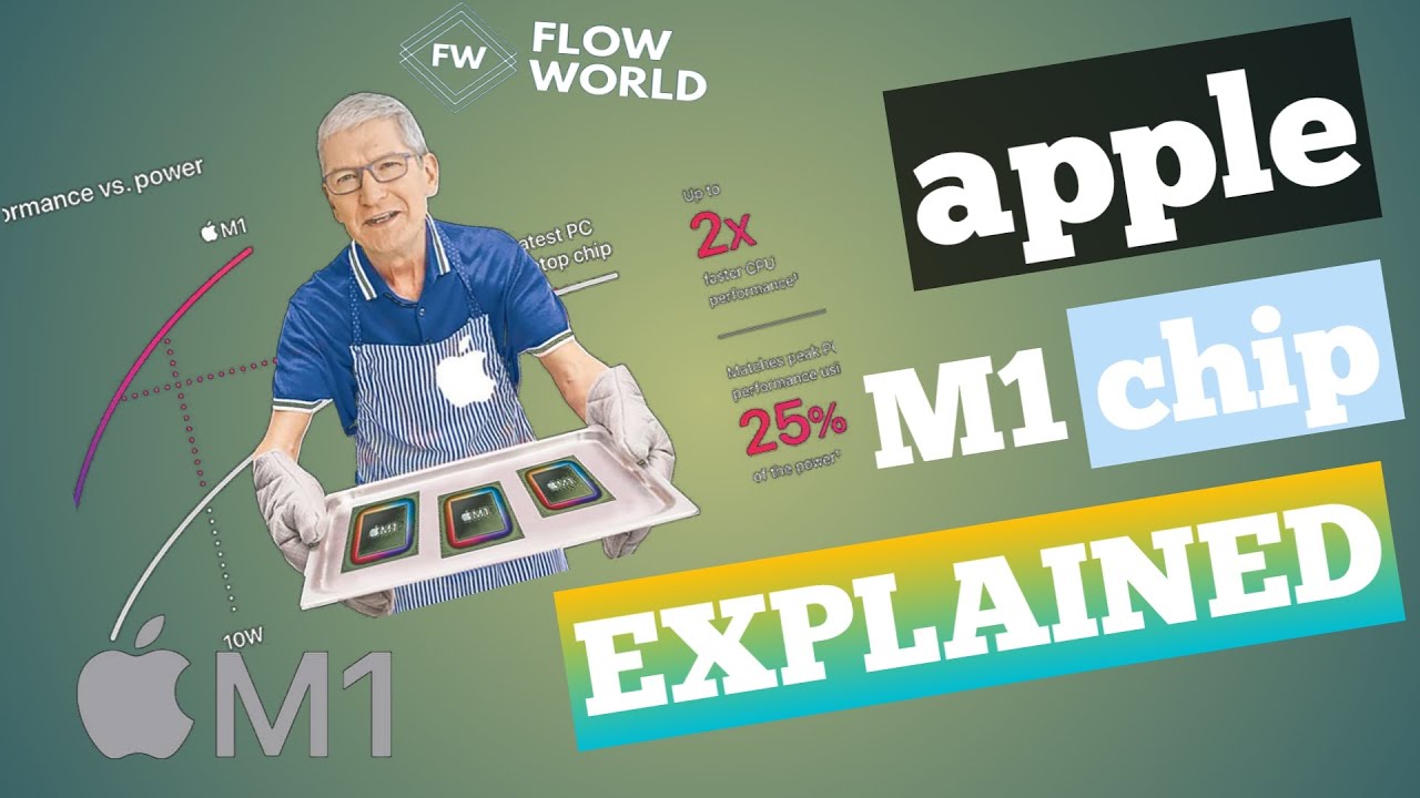 Apple's new M1 Mac computers EXPLAINED in 11 minutes - YouTube
