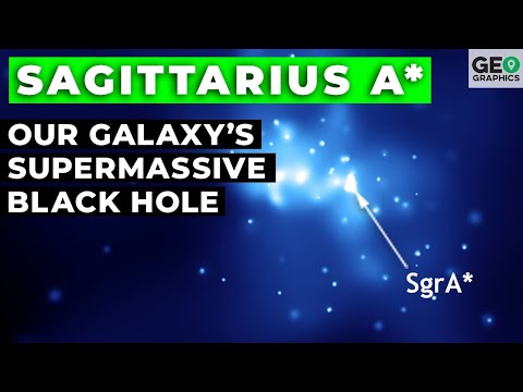 Sagittarius A*: The Milky Way's Supermassive Black Hole