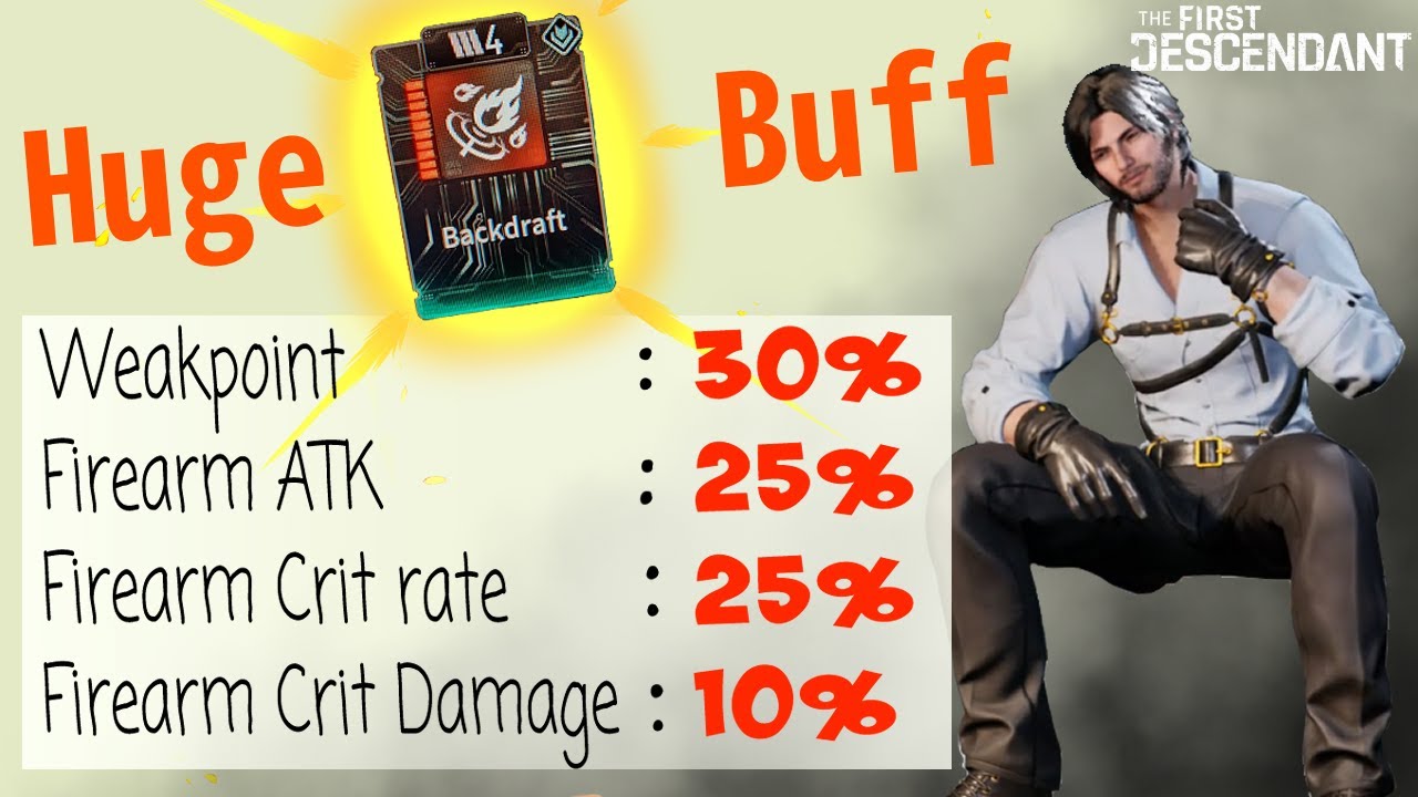 Blair Buff/ Rework | The First Descendant - YouTube
