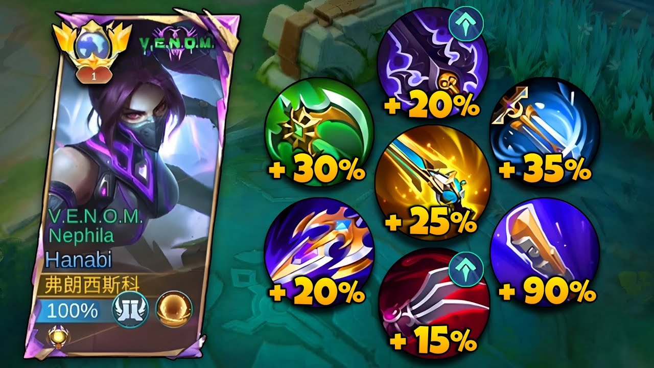 NEW META‼️HANABI FULL ATTACK SPEED BUILD.|(ATTACK SPEED HACK).| HANABI BEST BUILD FOR 2024 ...