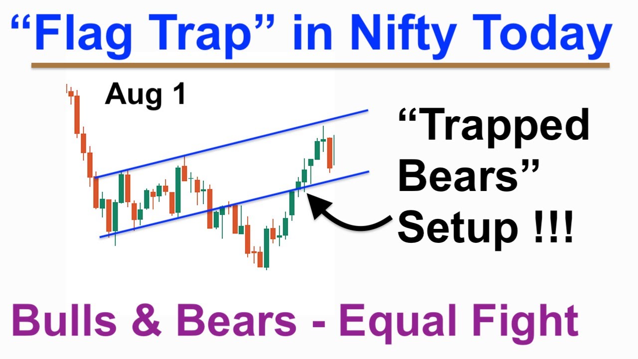 "Flag Trap" - Trade Setup | Clue எங்க இருக்கு ? | Nifty | Berger Paints ...