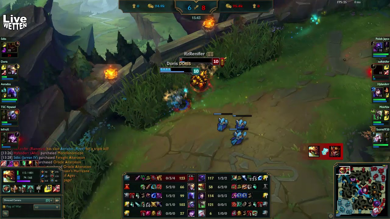 Ranked High Elo, League of Legends Highlights - YouTube