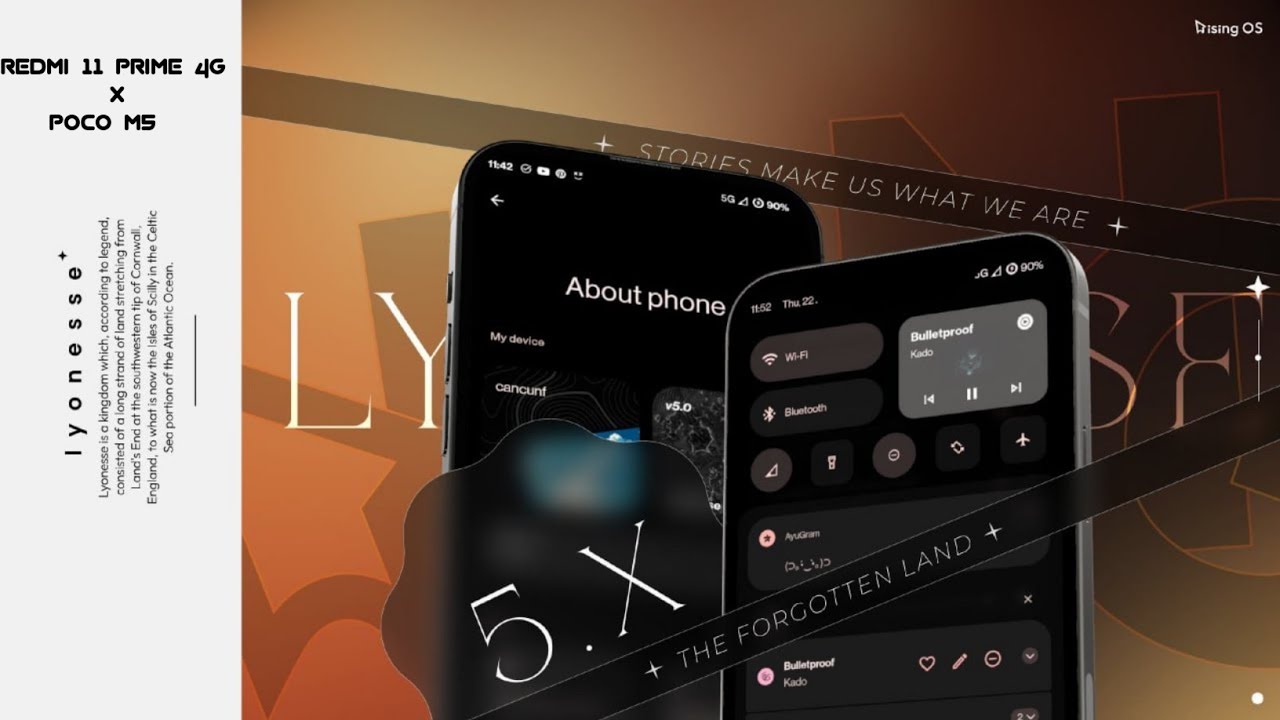 Rising os 5.2.1 for Redmi 11 prime 4g & Poco m5 | installation and ...