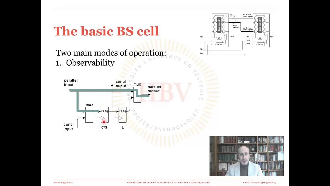 09b- The basic BS cell - YouTube