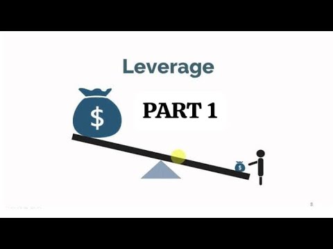 FM UNIT 3 OPERATING LEVERAGE FINANCIAL LEVERAGE COMBINED LEVERAGE TY BCOM SEMESTER 5 PART 1 MSU ...
