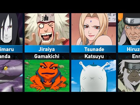 All Summoning Animals in Naruto and Boruto