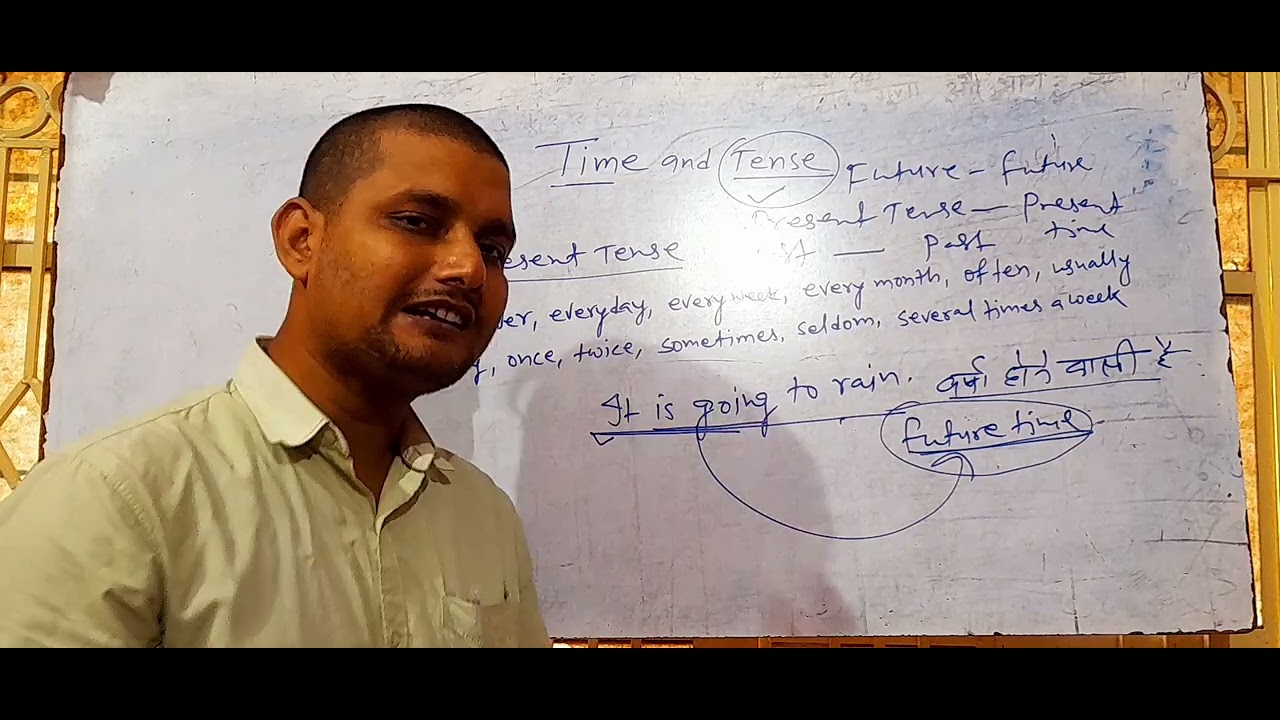time-and-tense-simple-present-by-prakash-sir-cbse-english-grammar-for