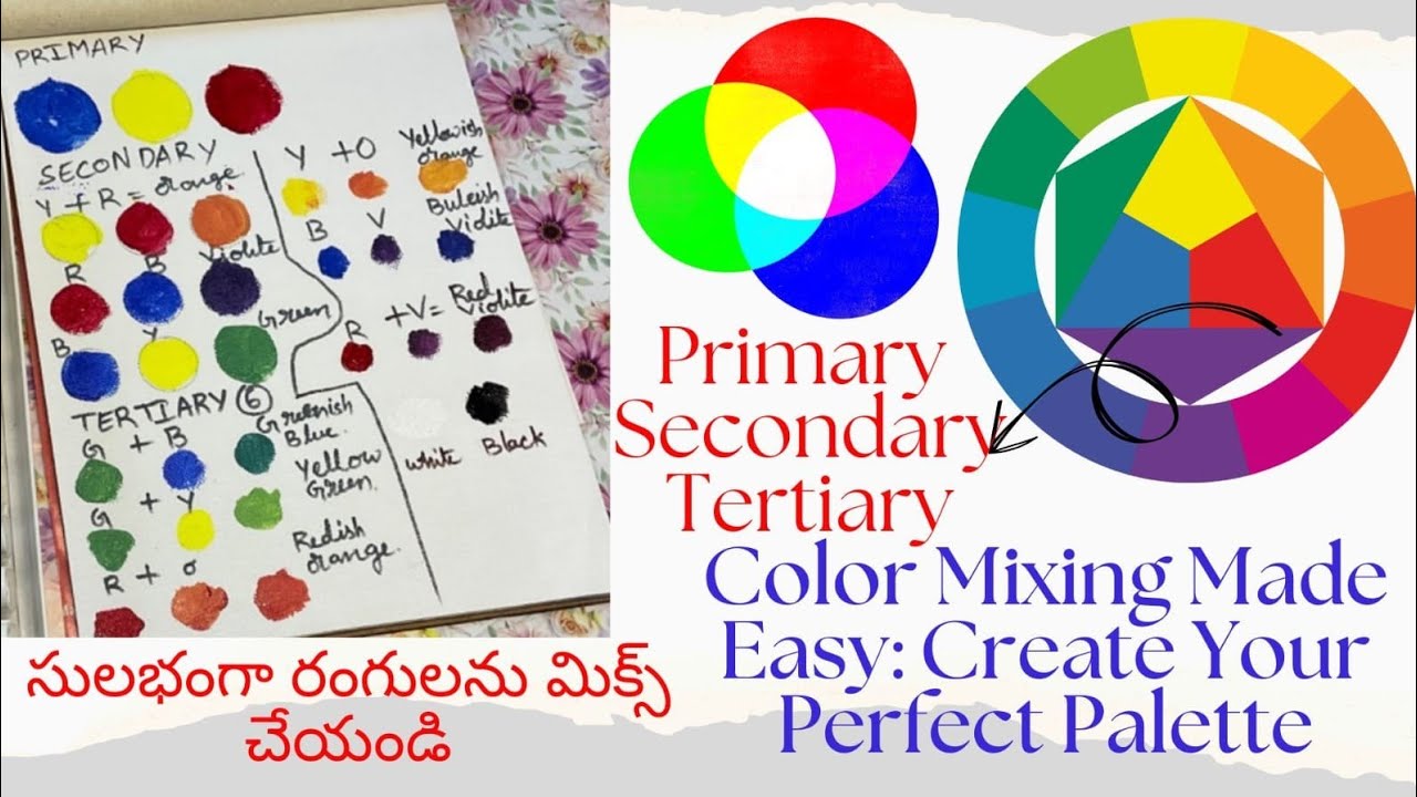 Color Wheel Techniques | Understanding Color Balance and Coloring Ideas ...