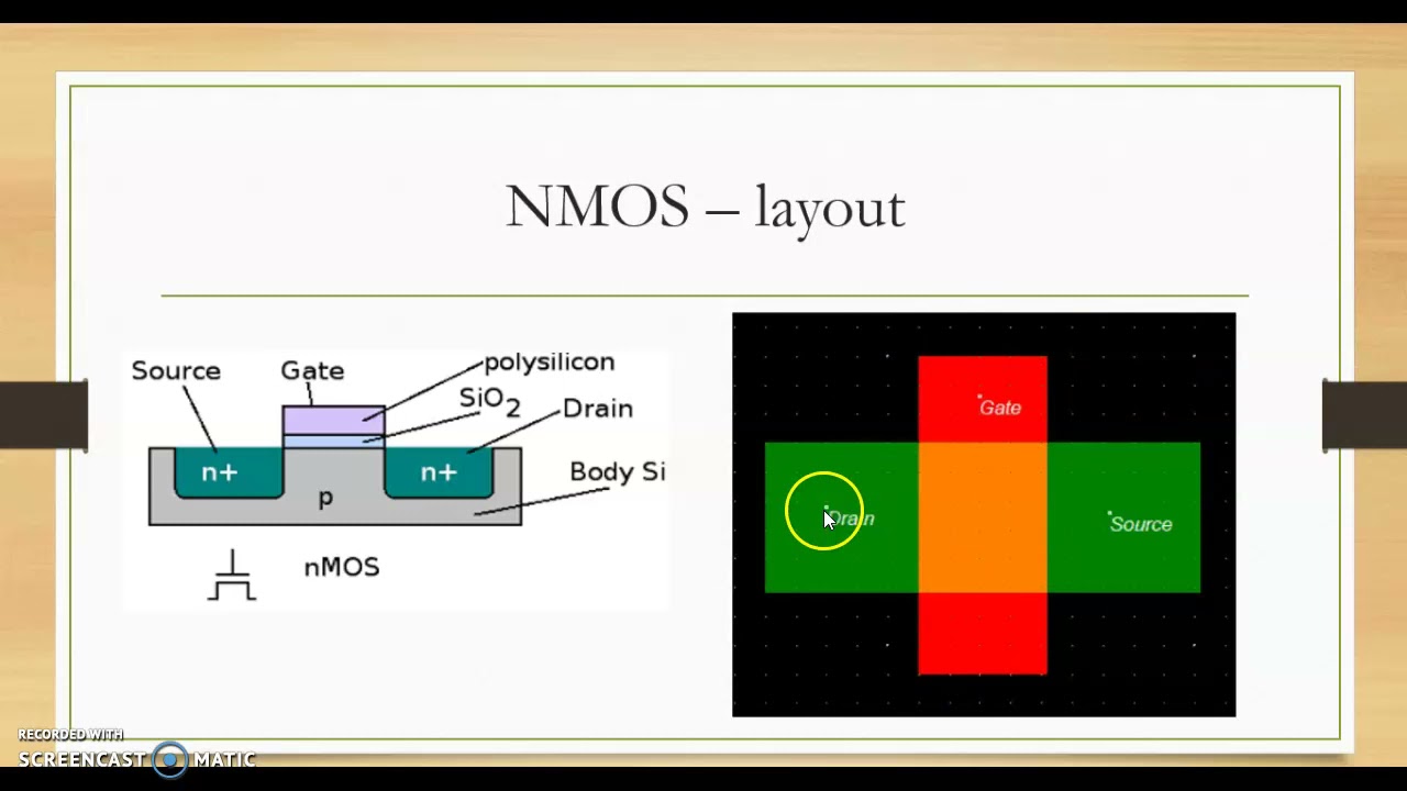 layout - Microwind - part1 - YouTube