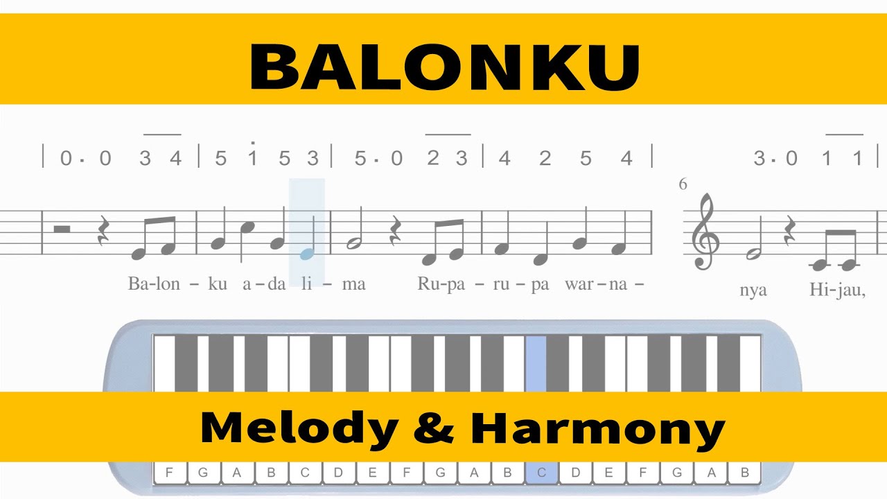 Balonku (My Balloon) - Melody & Harmony - Melodica Sheet Music ...
