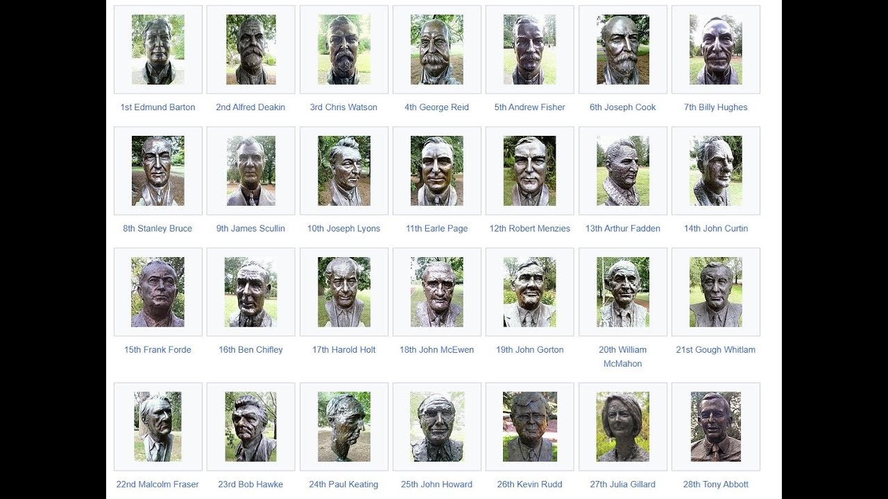 A sunny spring walk in the Ballarat Botanical Gardens and the Avenue of ...