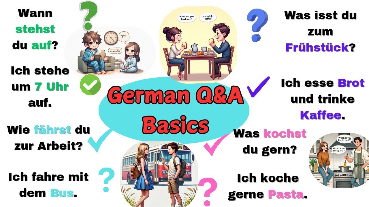 Learn German: 100 Questions & Answers for Beginners A1 A2# ...