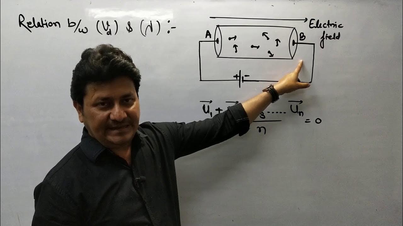 relation between drift velocity and relaxation time - YouTube