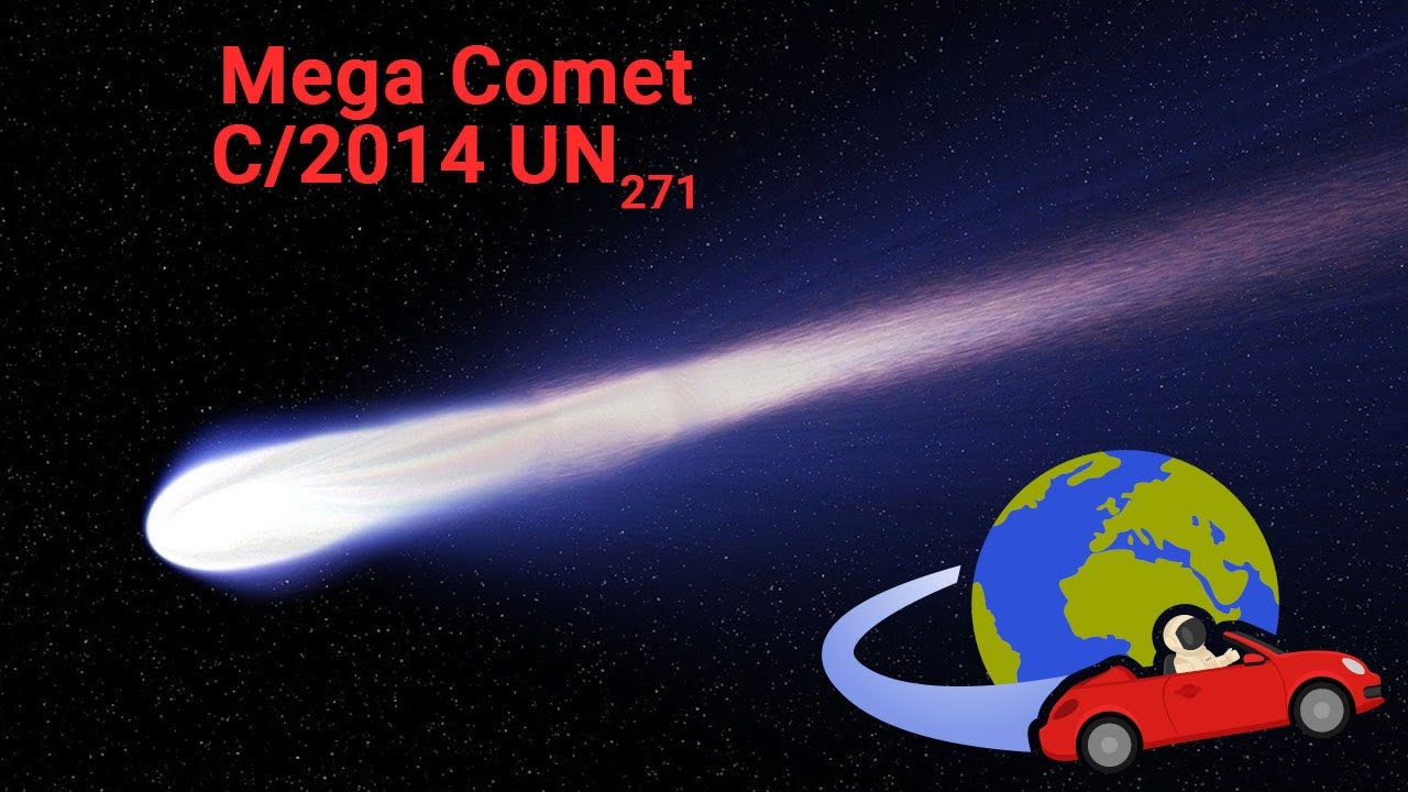 Mega Comet C/2014 UN271 Bernardinelli-Bernstein, closest approach in ...
