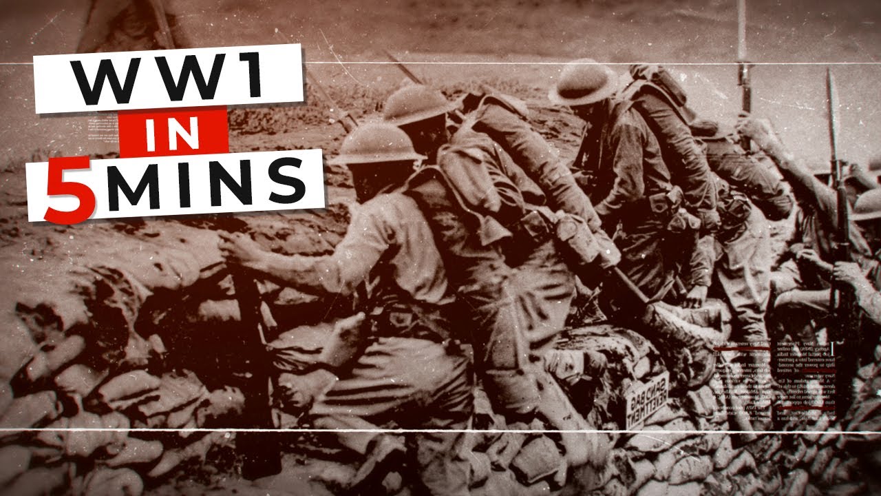 Ww1 Illustrated Timeline Timetoast Timelines TIME LINE WORLD WAR I