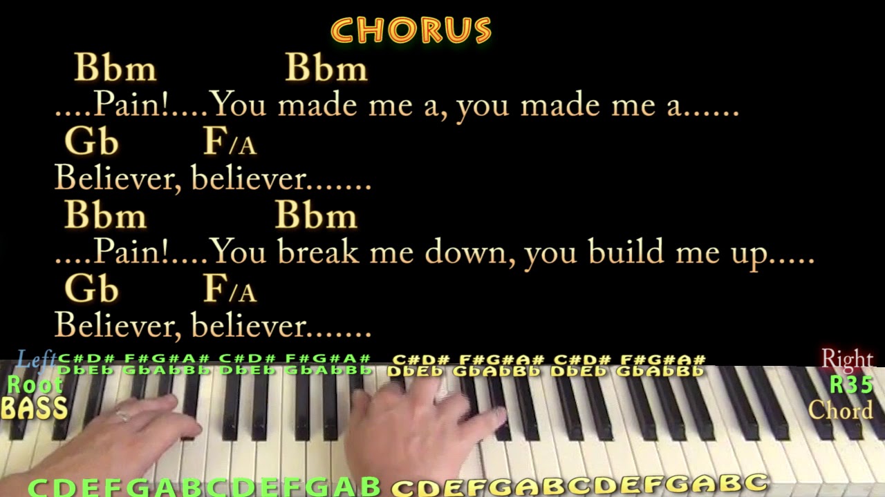 Believer (Imagine Dragons) Piano Lesson Chord Chart in Bbm with Chords ...