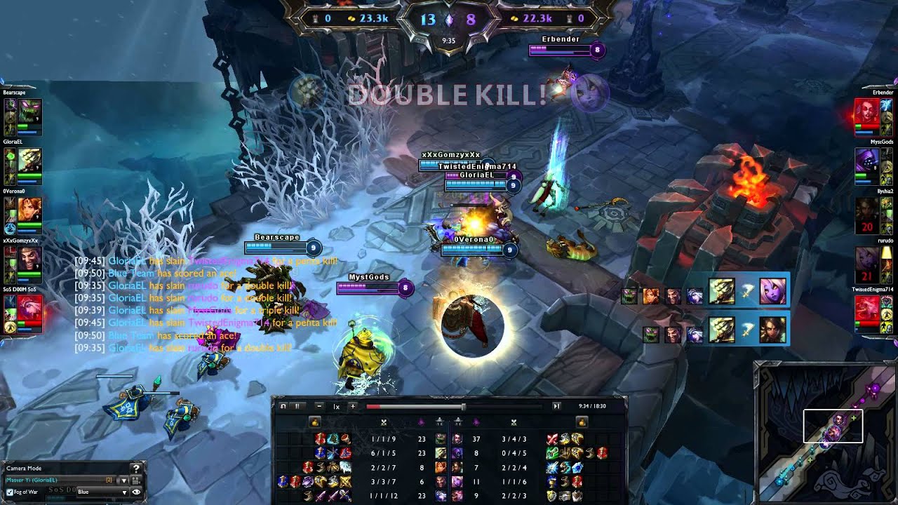 Gloria Penta Kill - YouTube